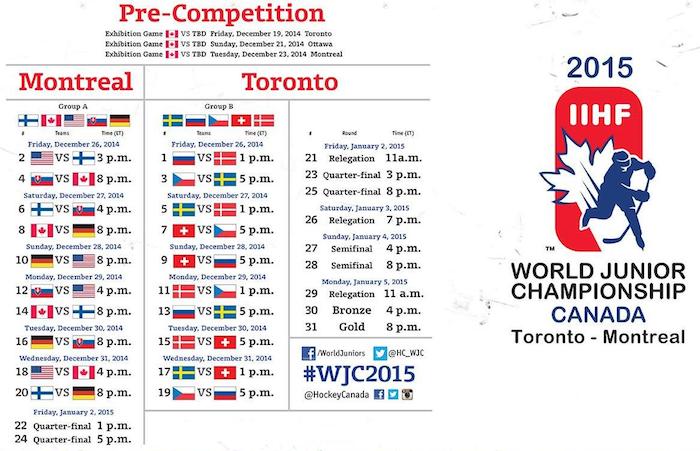 Sirius NHL Radio 2015 World Jr. Preview Show - HockeyProspect.com